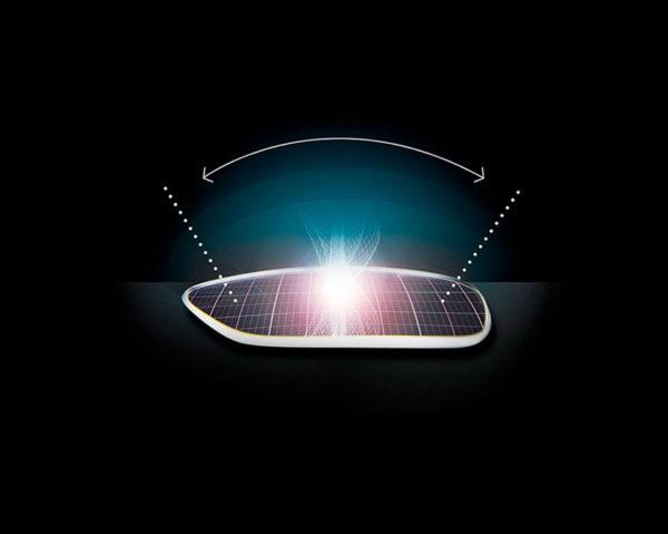 The future of progressive lens designs is here | Horizons Optical