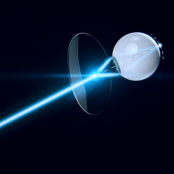 OptiMesh: Precise optics in all directions of gaze | Horizons Optical